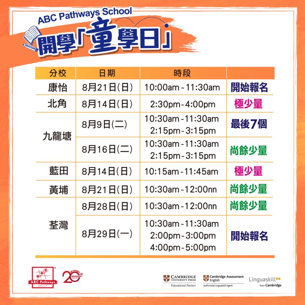 ABC Pathways School - Fun Day - ABC Pathways