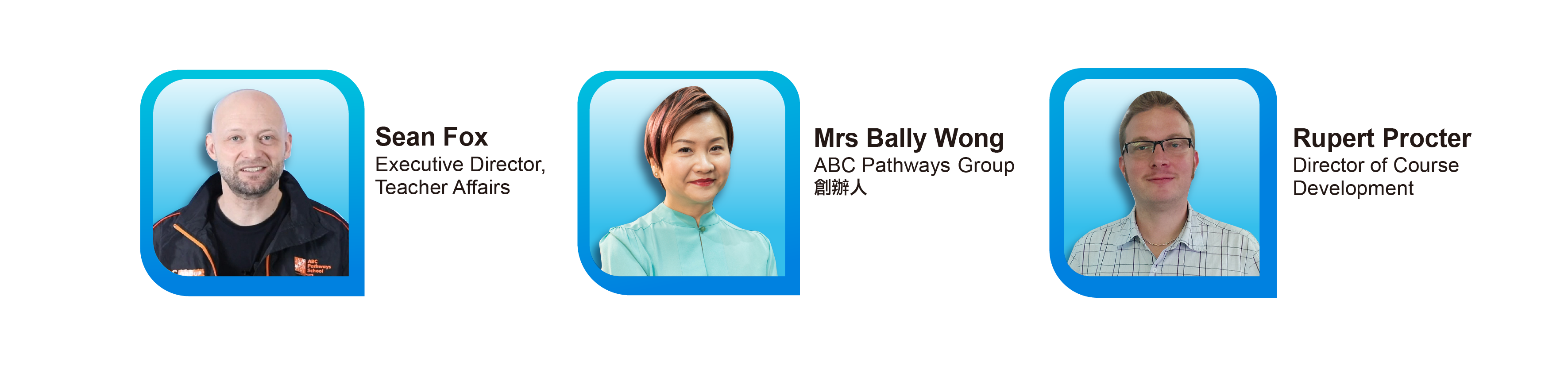 Phonics Sound Card - ABC Pathways