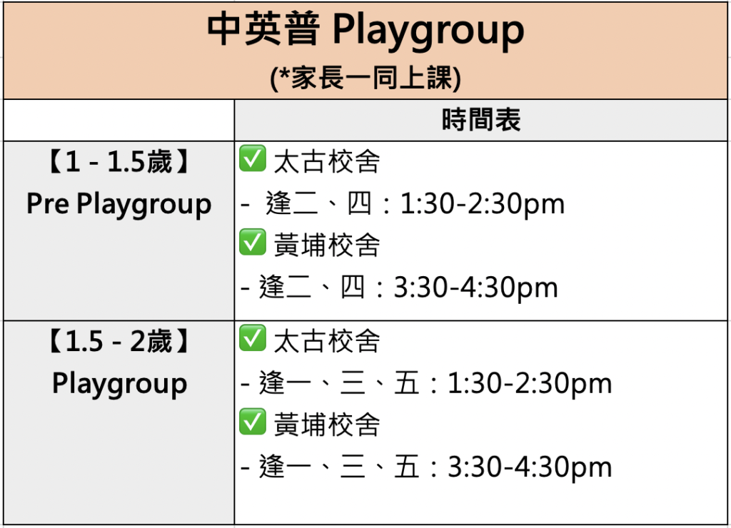 ABC「中英普」親子Playgroup - ABC Pathways