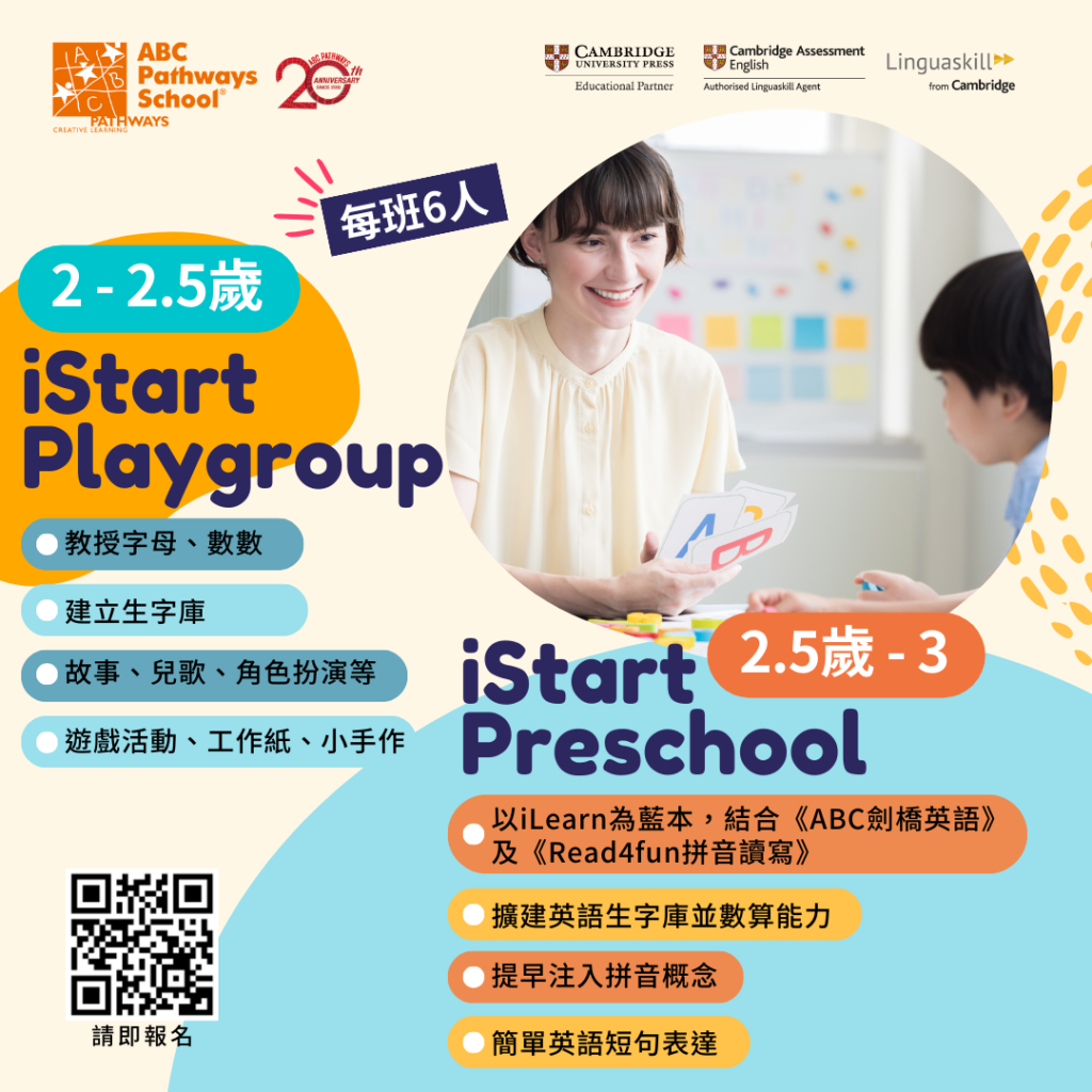 iLearn Kindergarten - ABC Pathways