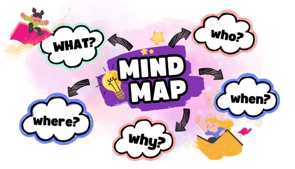 ABC Pathways School - Creative Writing Contest 2024 - ABC Pathways