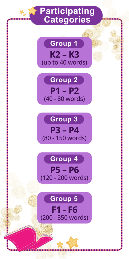 ABC Pathways School - Creative Writing Contest 2024 - ABC Pathways