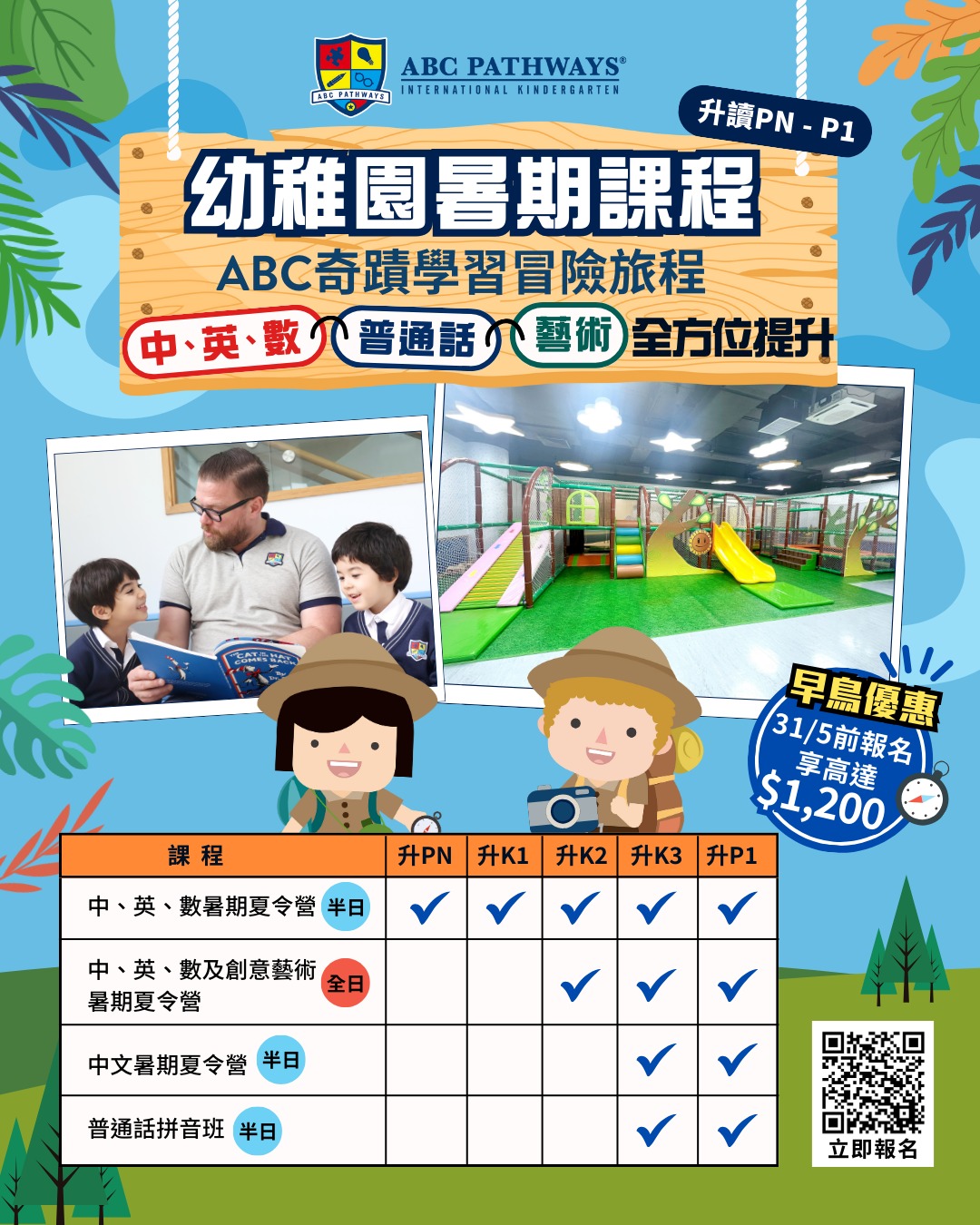 暑期英文英語課程 | 兒童暑假班/Playgroup - ABC Pathways